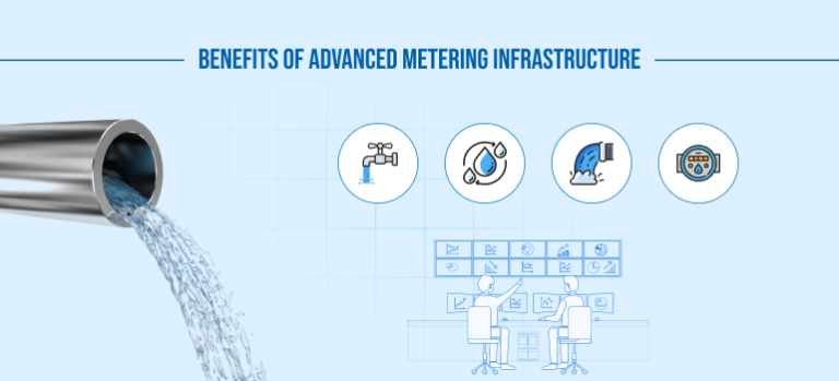 Implementation of Smart Water Meters for Non-Revenue Water